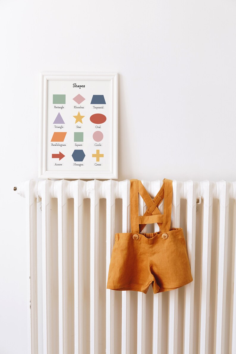 Shapes Educational Poster. Preschool Learning Printable. Clasroom ...