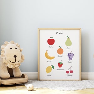Fruits Educational Poster. Learnig Fruits Poster. Learnig - Etsy