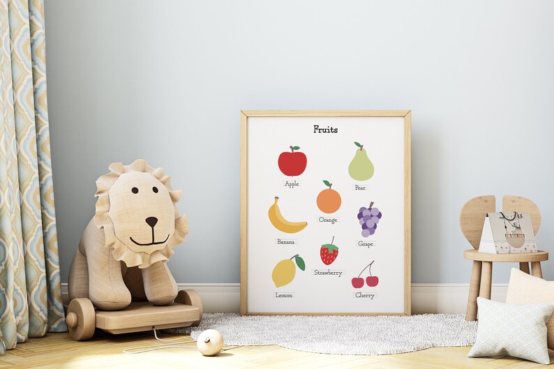 Fruits Educational Poster. Learnig Fruits Poster. Learnig - Etsy