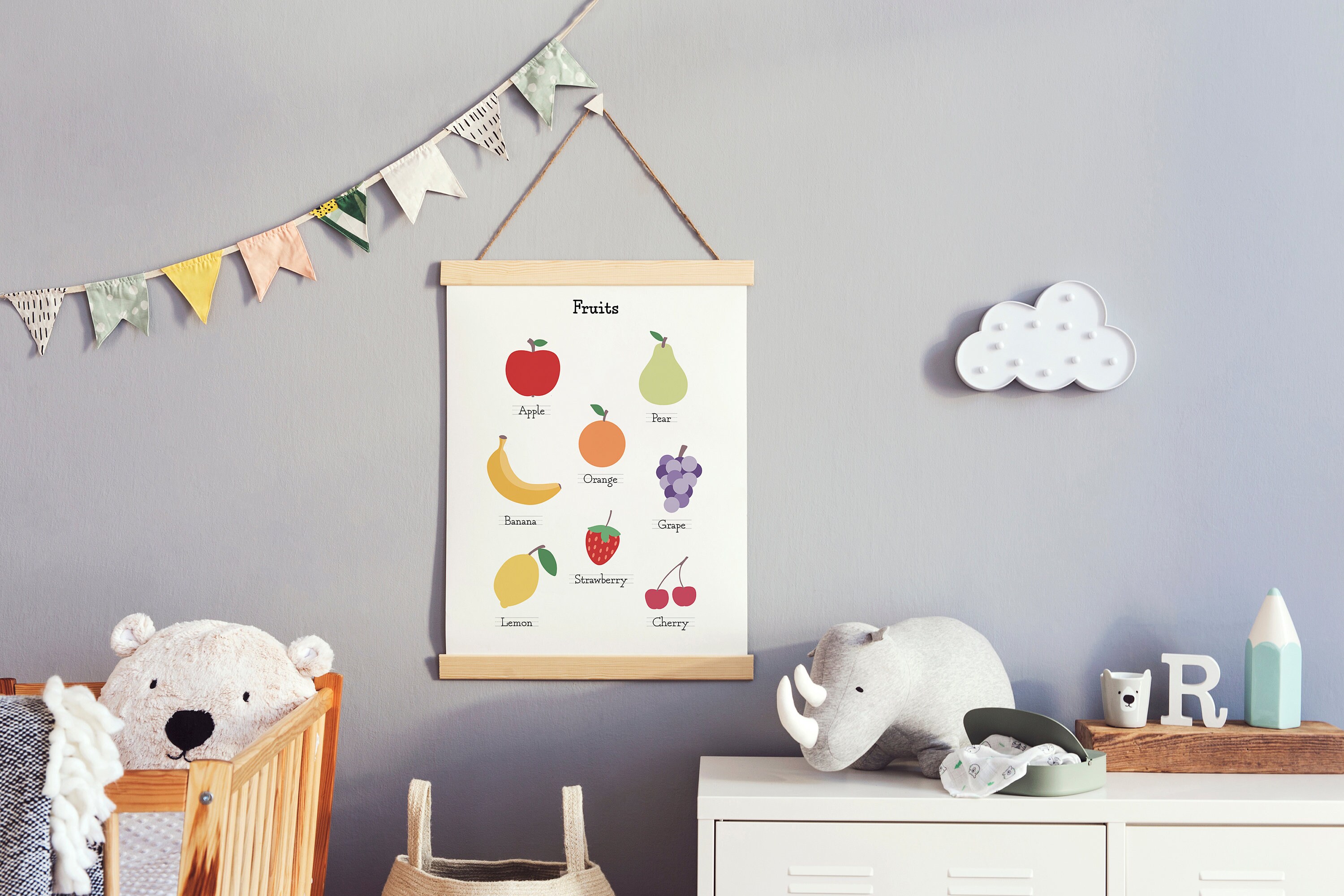 Fruits Educational Poster. Learnig Fruits Poster. Learnig - Etsy