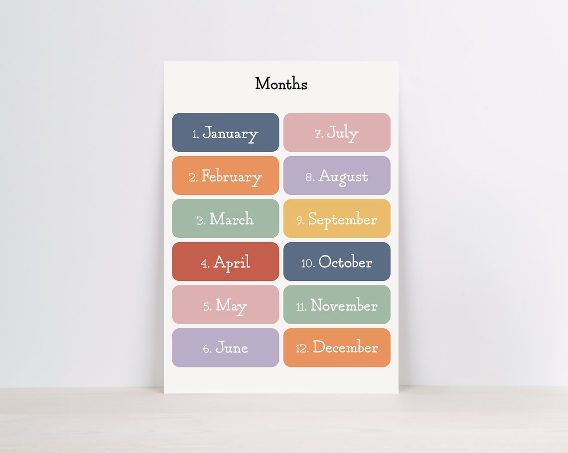 Months Educational Poster. Months Clasroom Poster. Preschool Learning ...