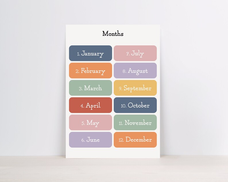 Months Educational Poster. Months Clasroom Poster. Preschool Learning ...