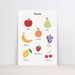 Fruits Educational Poster. Learnig Fruits Poster. Learnig - Etsy