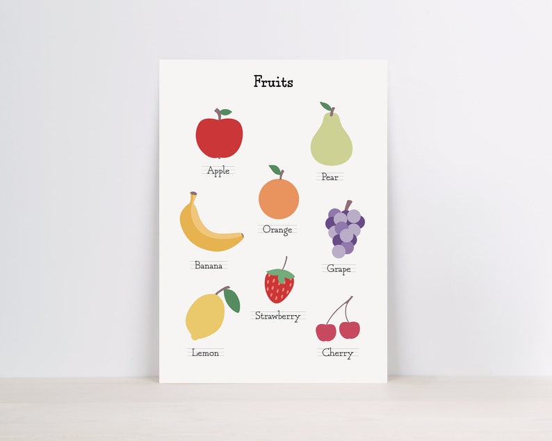Fruits Educational Poster. Learnig Fruits Poster. Learnig - Etsy