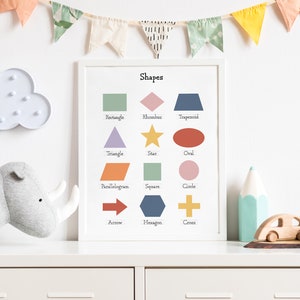 Shapes Educational Poster. Preschool Learning Printable. Clasroom ...