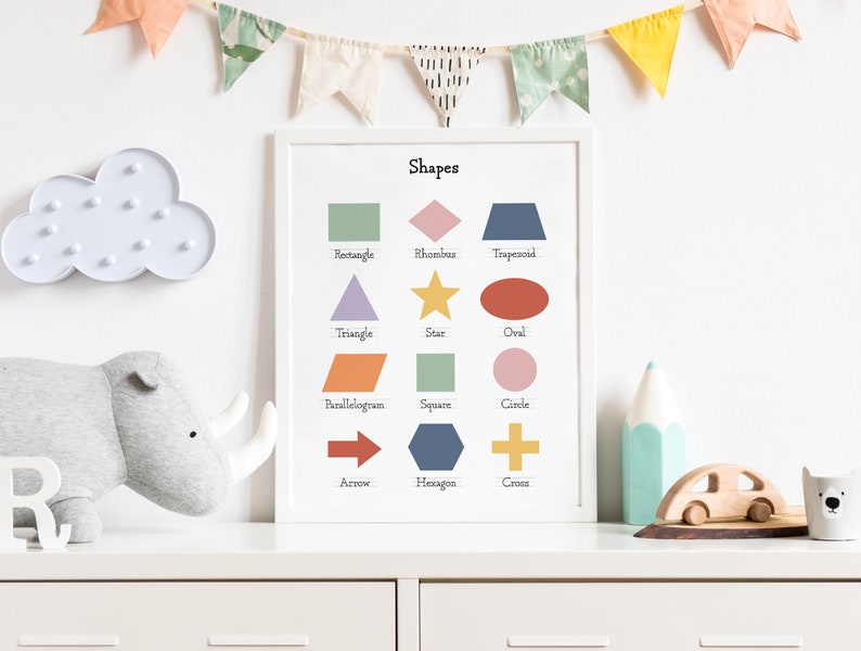 Shapes Educational Poster. Preschool Learning Printable. Clasroom ...