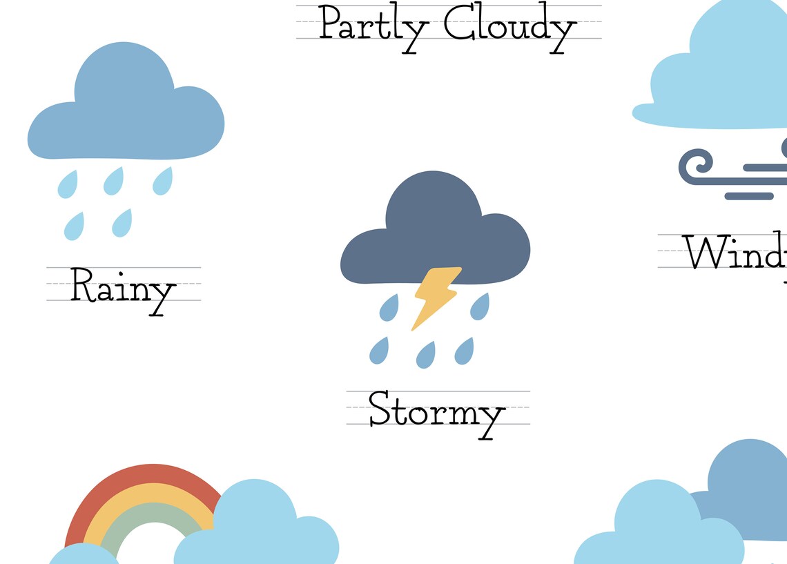 Weather Educational Poster. Weather Print. Preschool Learning Printable ...