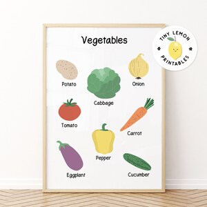 Set of 2, Vegetables and Fruits Educational Poster Set. Learnig Poster ...