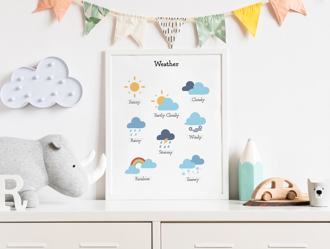Weather Educational Poster. Weather Print. Preschool Learning Printable ...