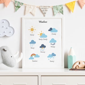 Weather Educational Poster. Weather Print. Preschool Learning Printable ...