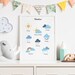 Weather Educational Poster. Weather Print. Preschool Learning Printable ...