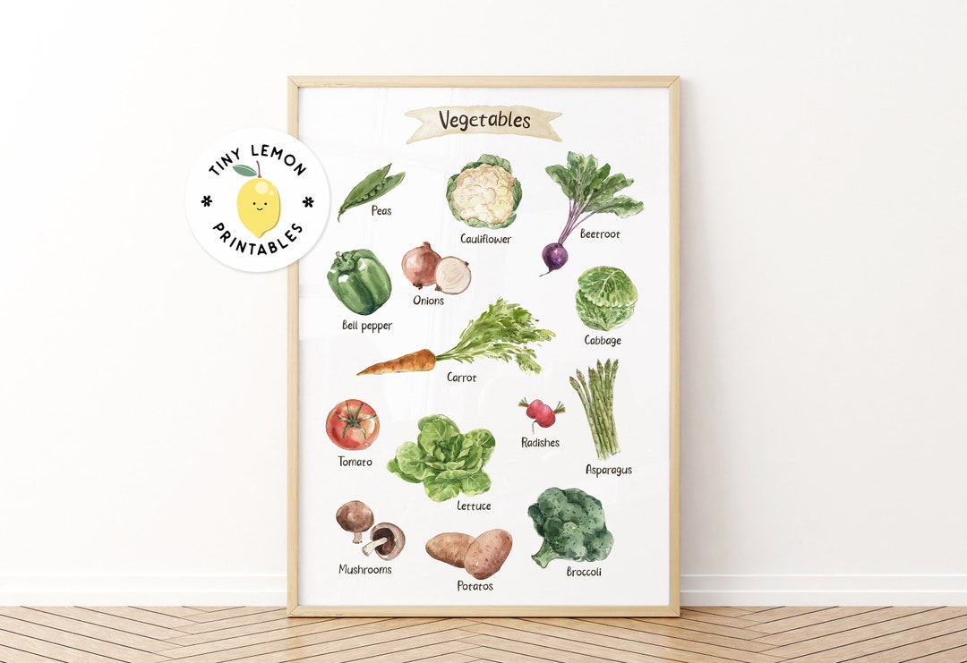 Watercolour Vegetables Poster. Vegetables Educational Poster. Clasroom ...