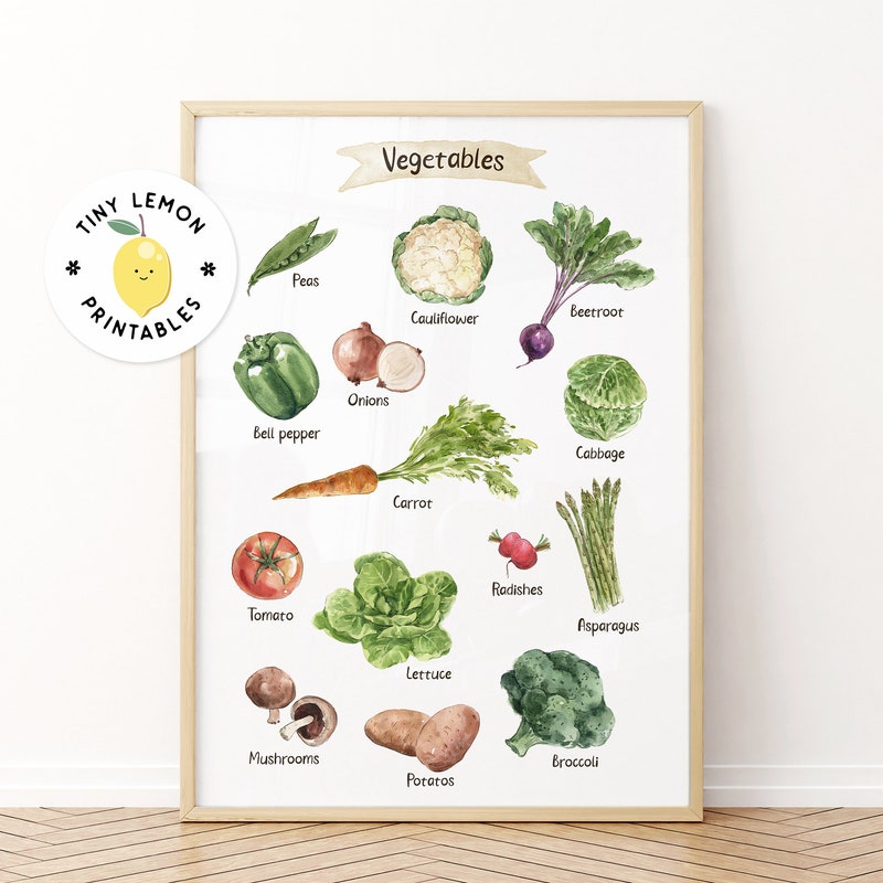 Vegetable Poster - Etsy
