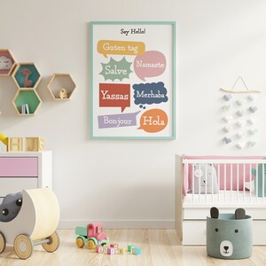 Hello in Different Languages Poster. Hello Print. Preschool Learning ...