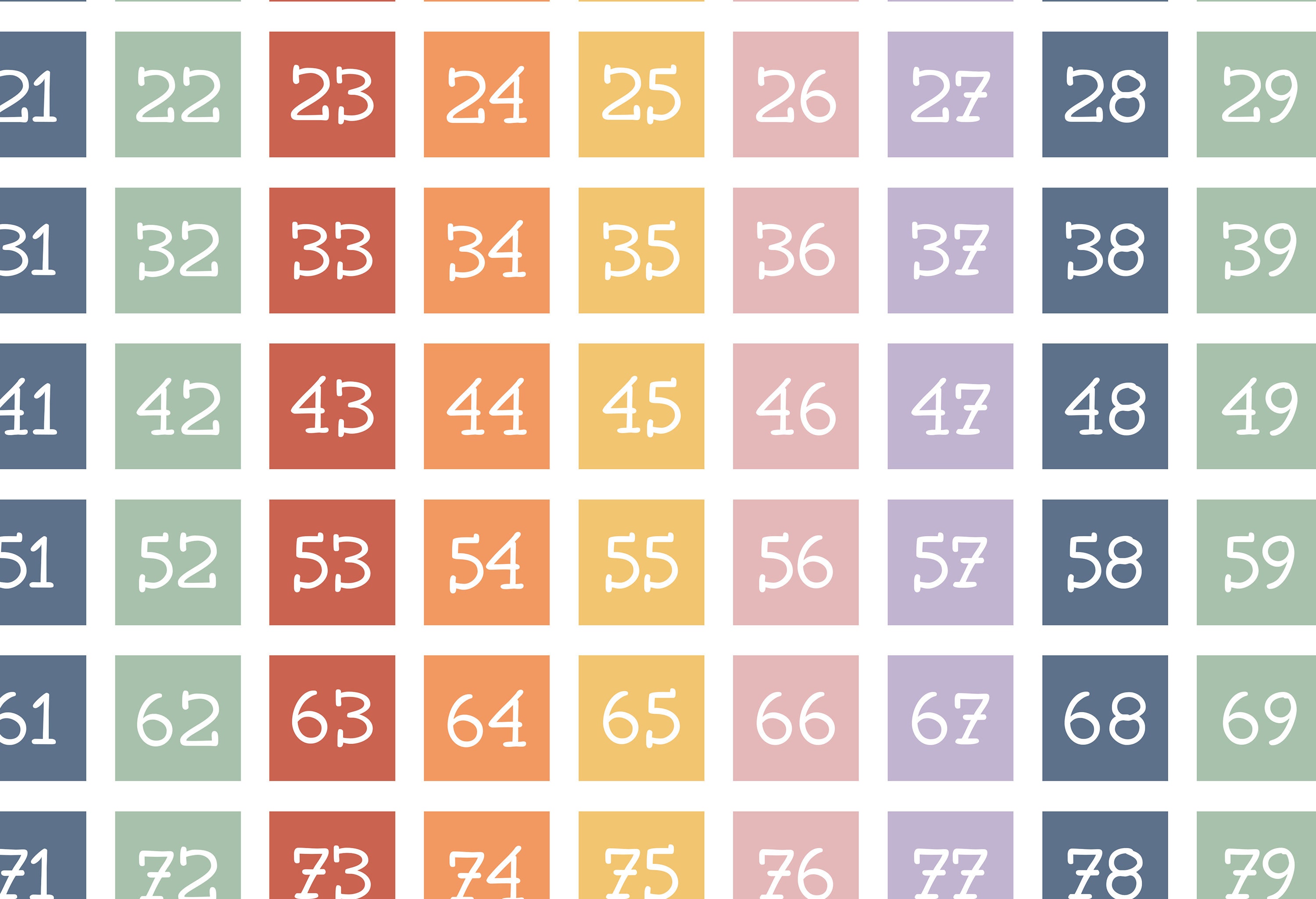 Numbers Educational Poster. Numbers 1-100 Poster. Preschool - Etsy