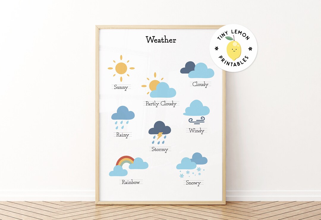 Weather Educational Poster. Weather Print. Preschool Learning Printable ...