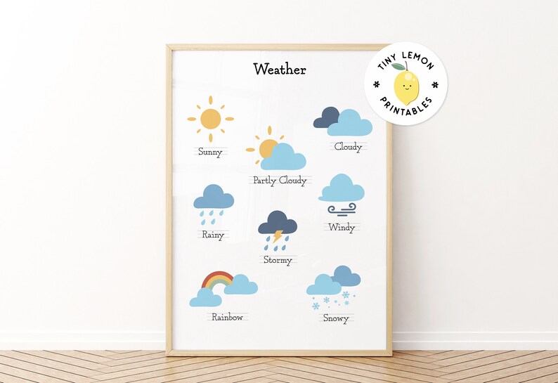 Weather Educational Poster. Weather Print. Preschool Learning Printable ...