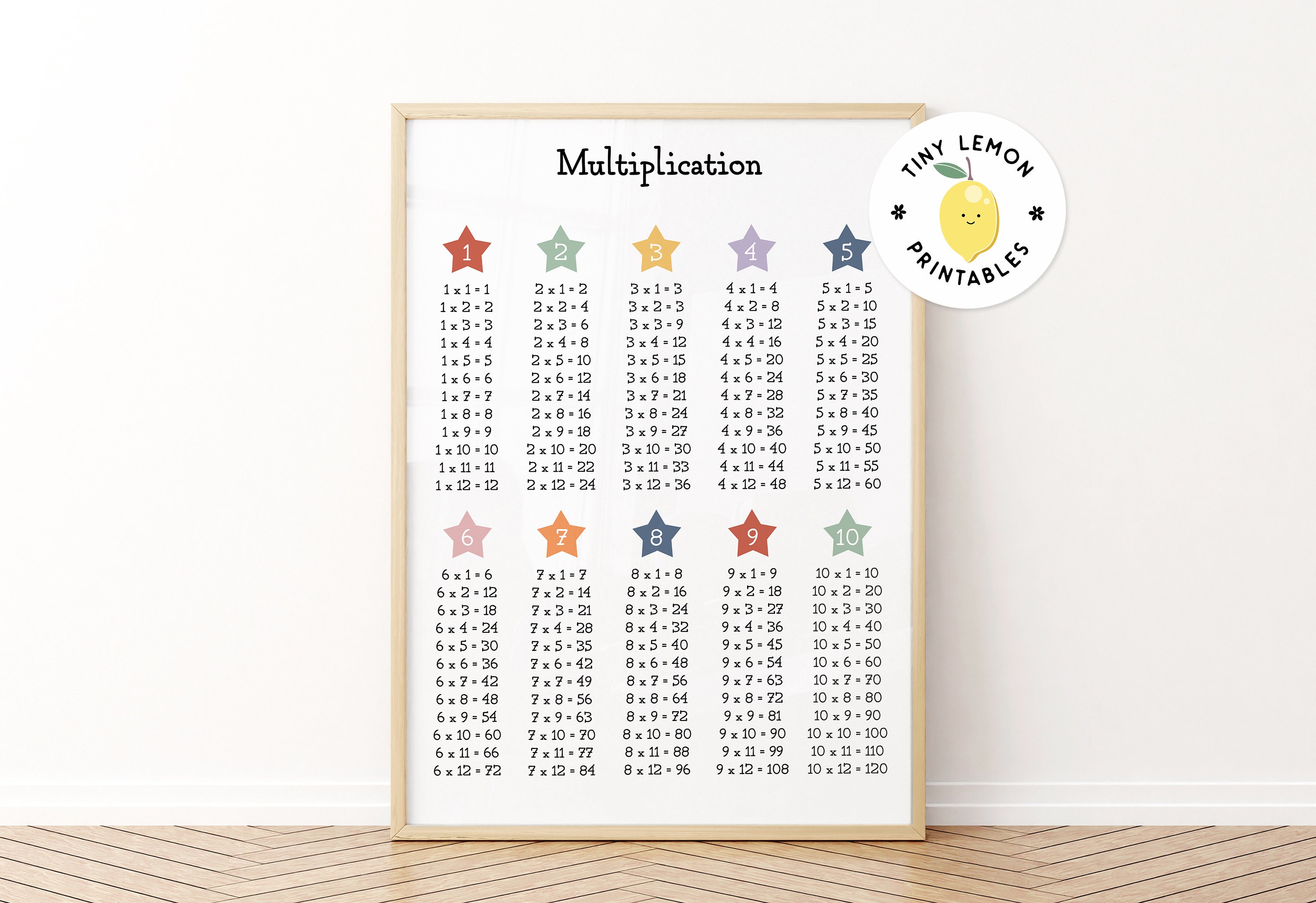 Multiplication Educational Poster. Multiplication Chart. Preschool ...