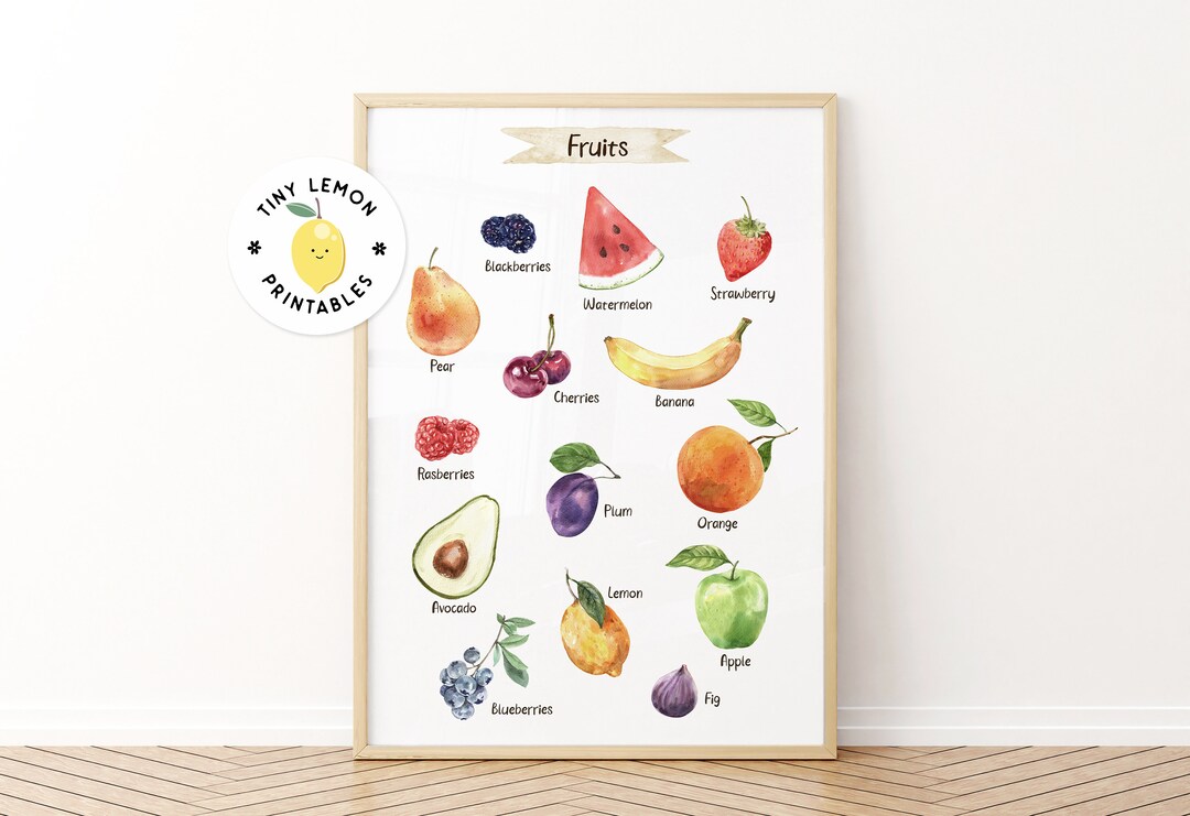 Watercolour Fruits Poster. Fruit Chart Educational Poster. Clasroom ...