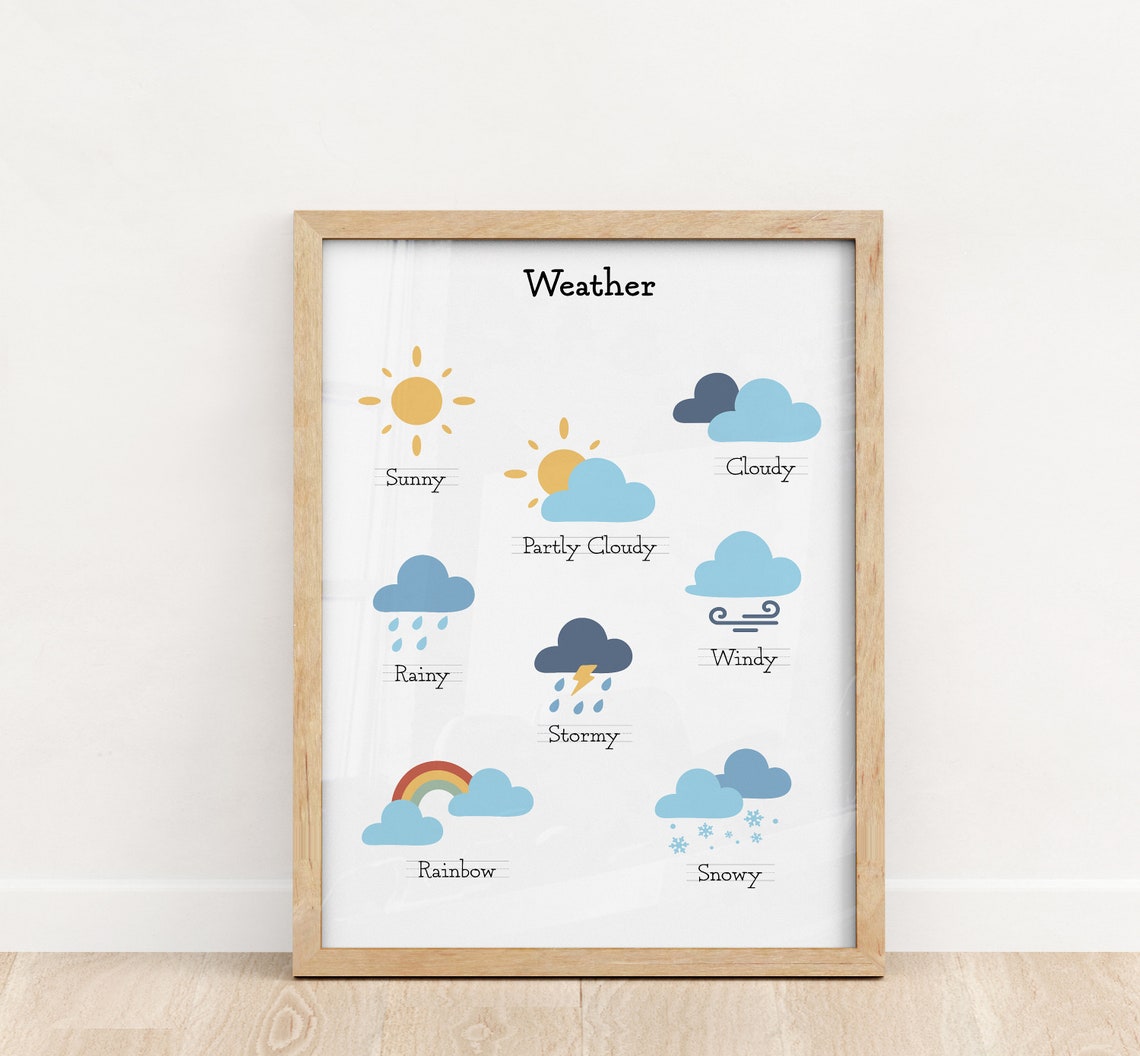 Weather Educational Poster. Weather Print. Preschool Learning Printable ...
