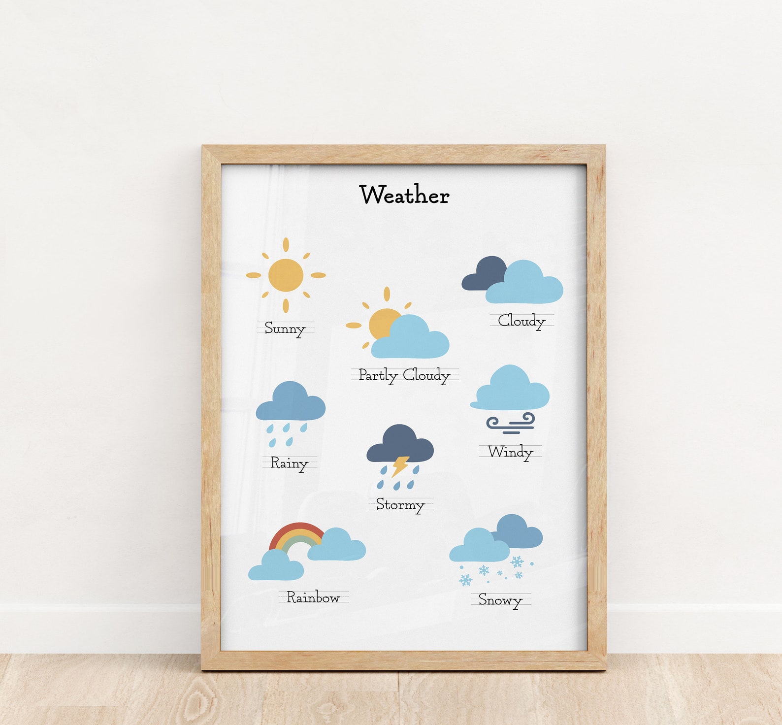 Weather Educational Poster. Weather Print. Preschool Learning Printable ...
