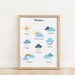 Weather Educational Poster. Weather Print. Preschool Learning Printable ...
