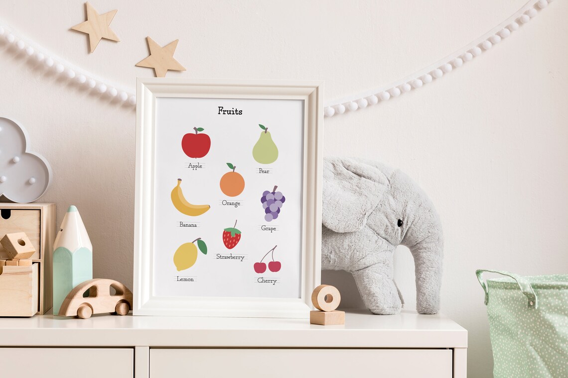 Fruits Educational Poster. Learnig Fruits Poster. Learnig - Etsy