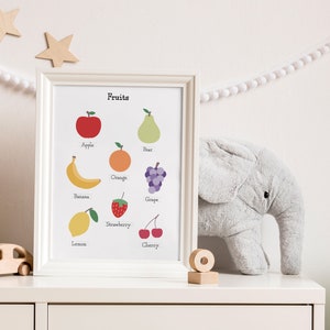 Fruits Educational Poster. Learnig Fruits Poster. Learnig Materials ...