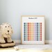 Numbers Educational Poster. Numbers 1-100 Poster. Preschool - Etsy