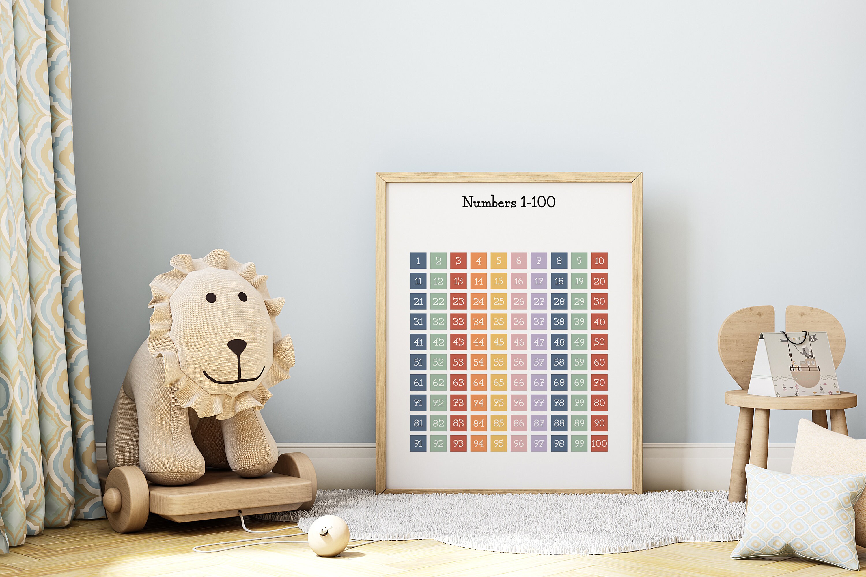 Numbers Educational Poster. Numbers 1-100 Poster. Preschool - Etsy