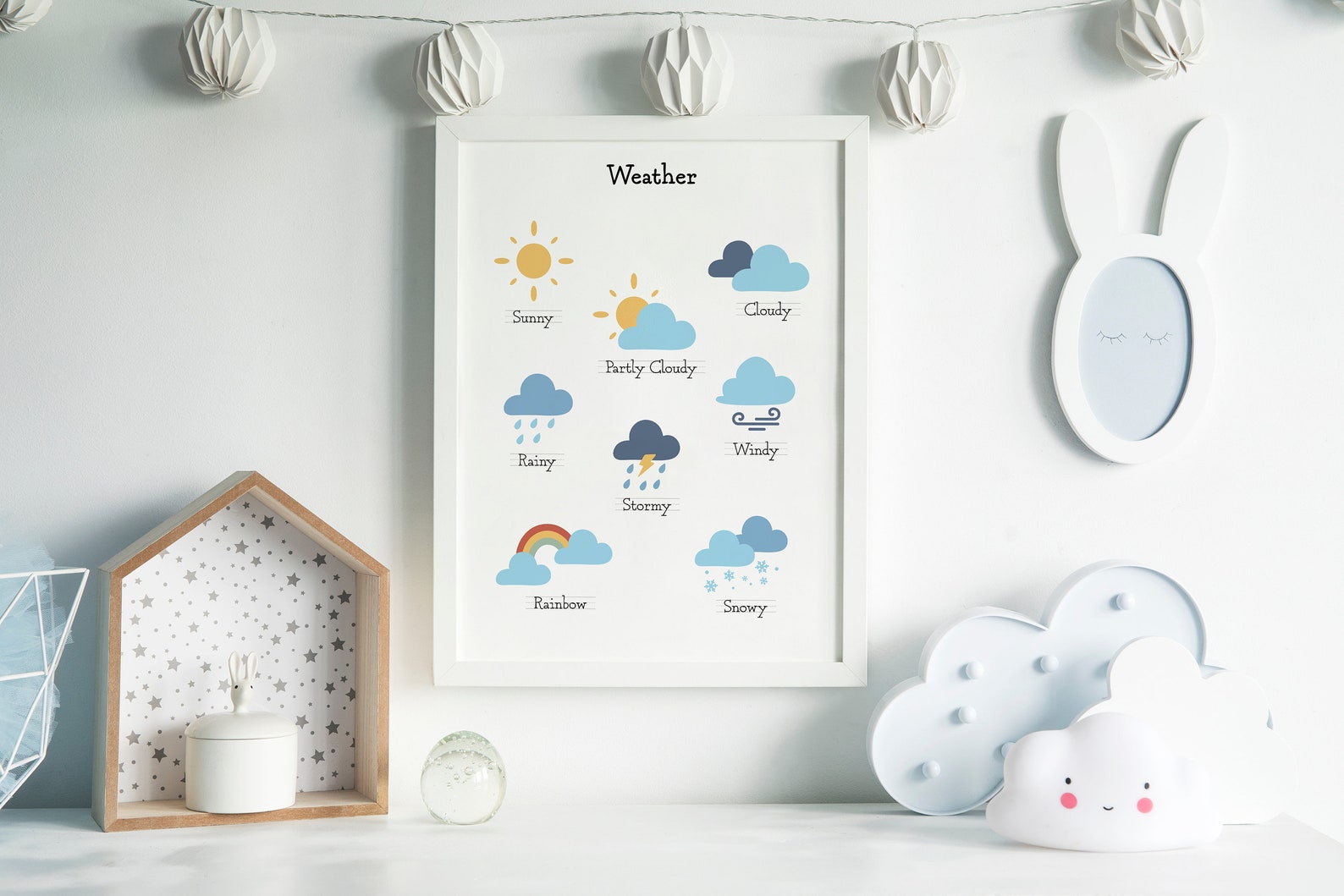 Weather Educational Poster. Weather Print. Preschool Learning Printable ...