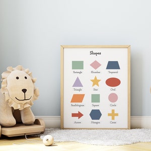 Shapes Educational Poster. Preschool Learning Printable. Clasroom ...