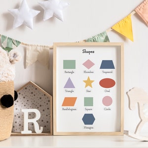 Shapes Educational Poster. Preschool Learning Printable. Clasroom ...