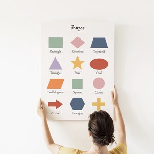 Shapes Educational Poster. Preschool Learning Printable. Clasroom ...
