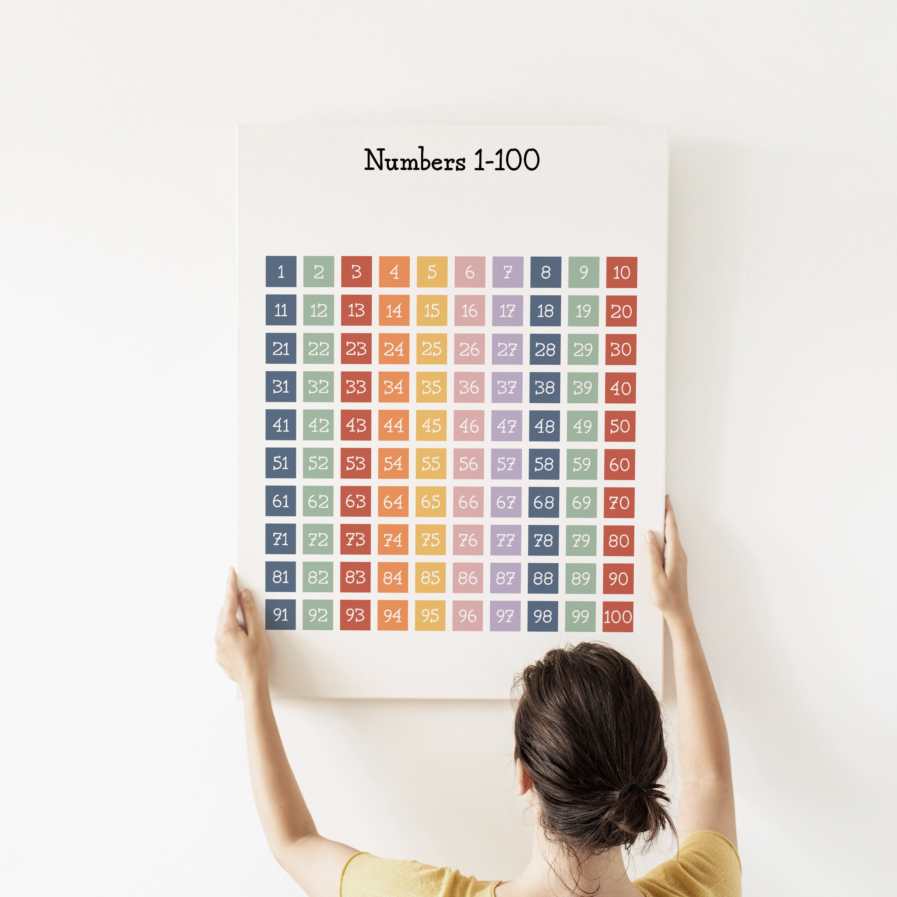 Numbers Educational Poster. Numbers 1-100 Poster. Preschool - Etsy