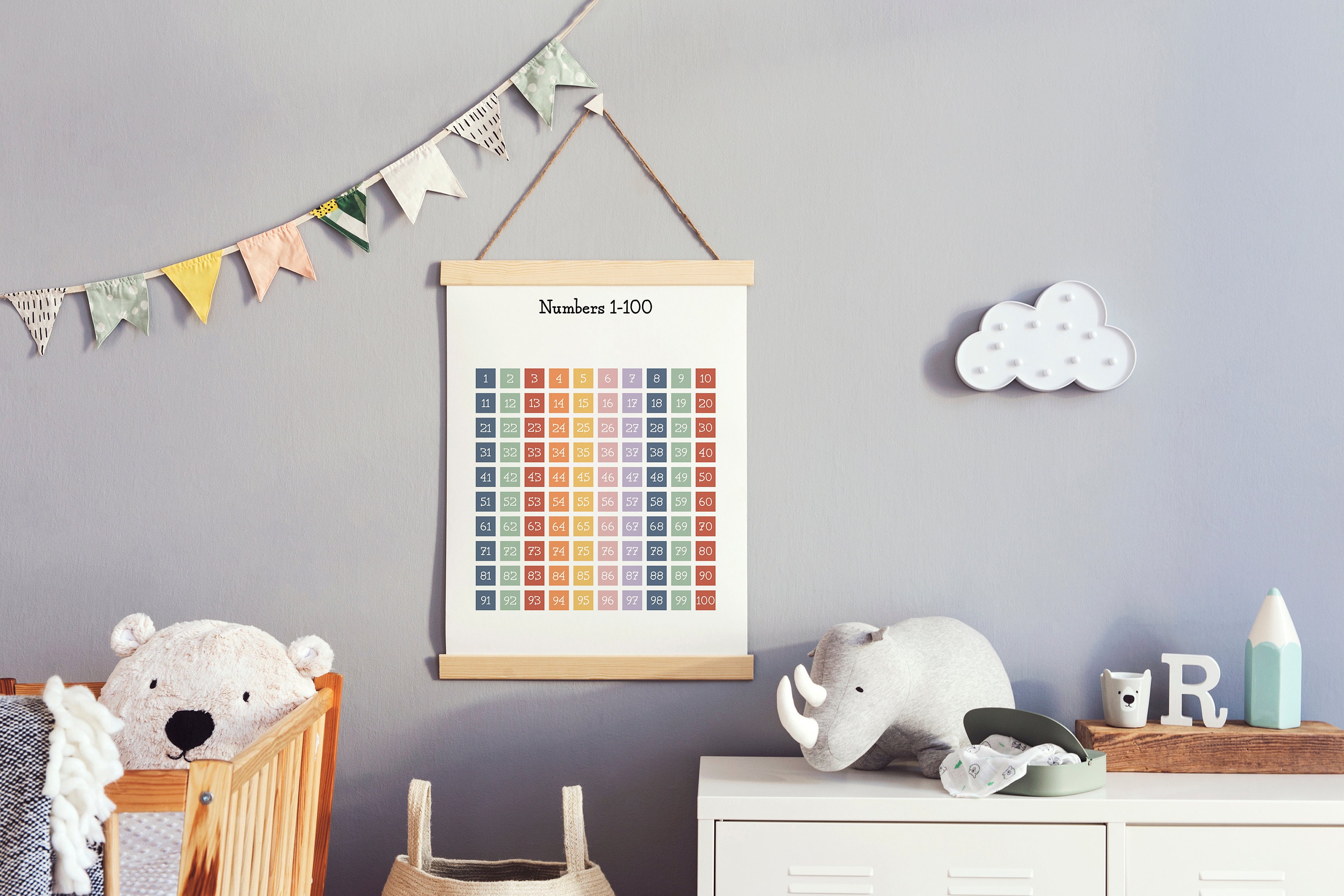 Numbers Educational Poster. Numbers 1-100 Poster. Preschool - Etsy
