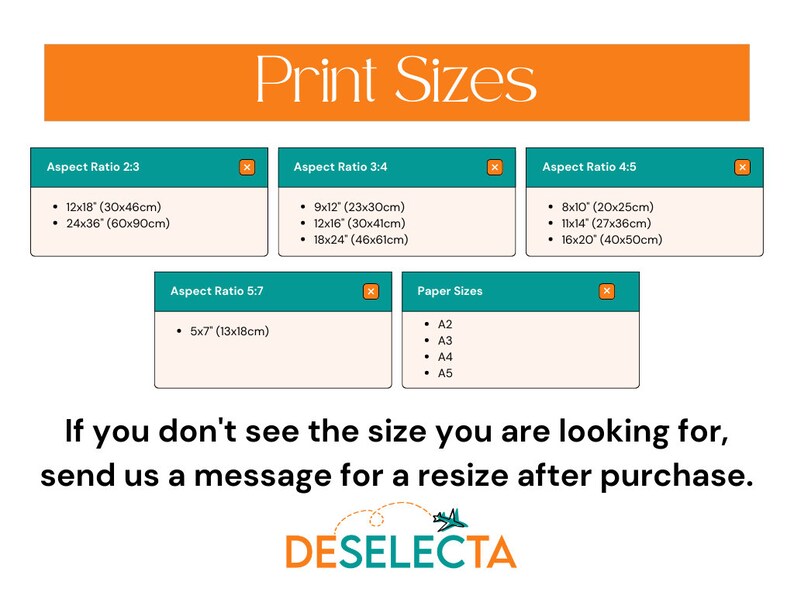 Kuwait City Travel Wall Art, Middle East Painting Gifts, Kuwaiti Home ...