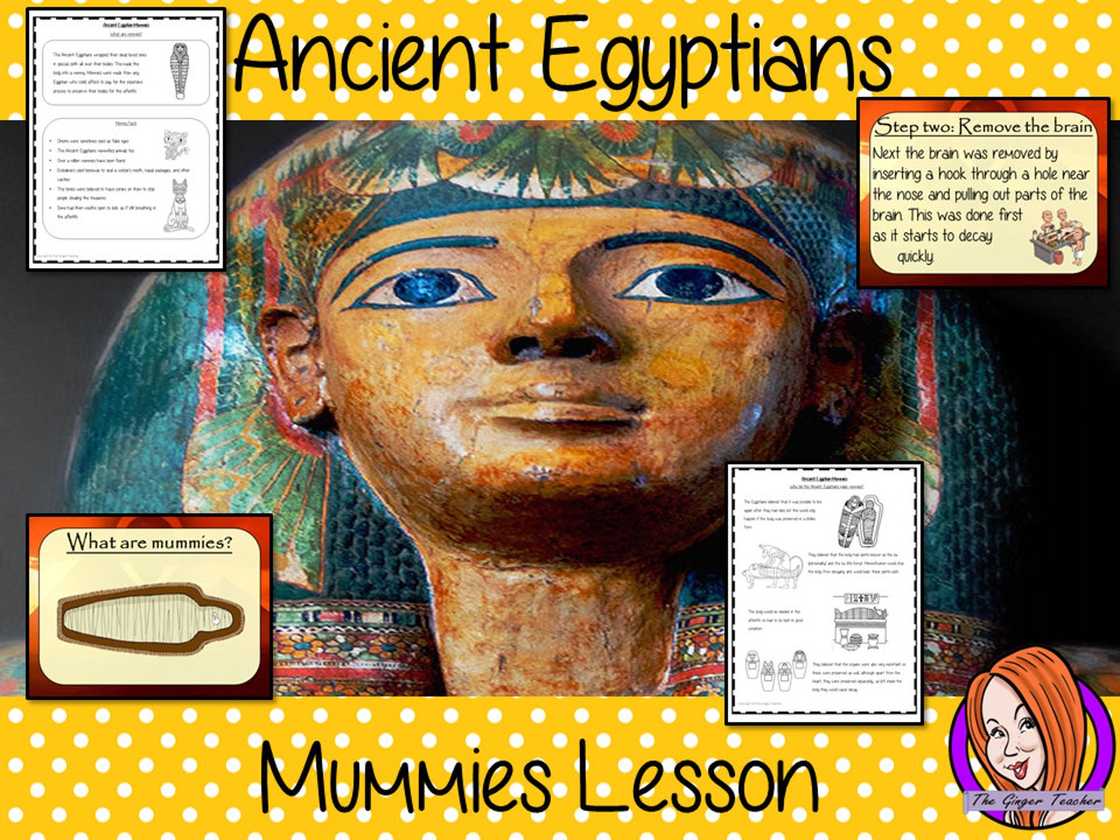 Ancient Egyptian Mummies Lesson Classroom Teaching Resources - Etsy