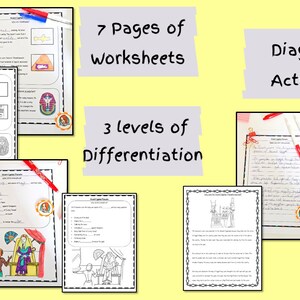 ANCIENT EGYPTIAN PHARAOHS History Lesson Classroom Resources for ...