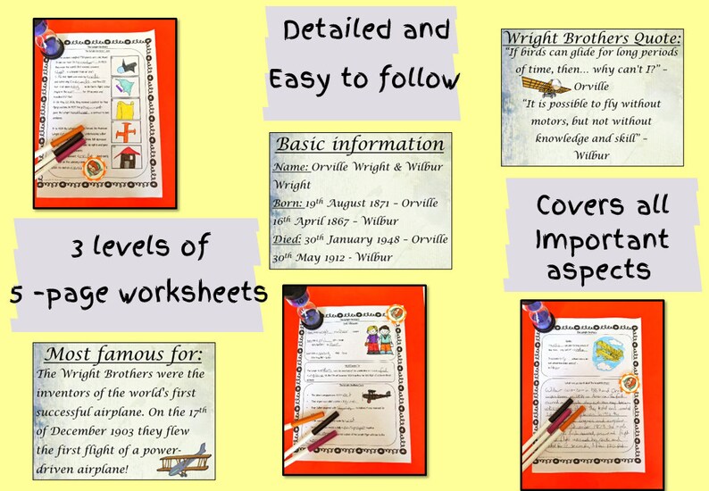 The Wright Brothers Lesson Scientists and Inventors: the Wright ...