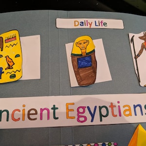 Ancient Egyptian Knowledge Round up Complete History Lesson Classroom ...