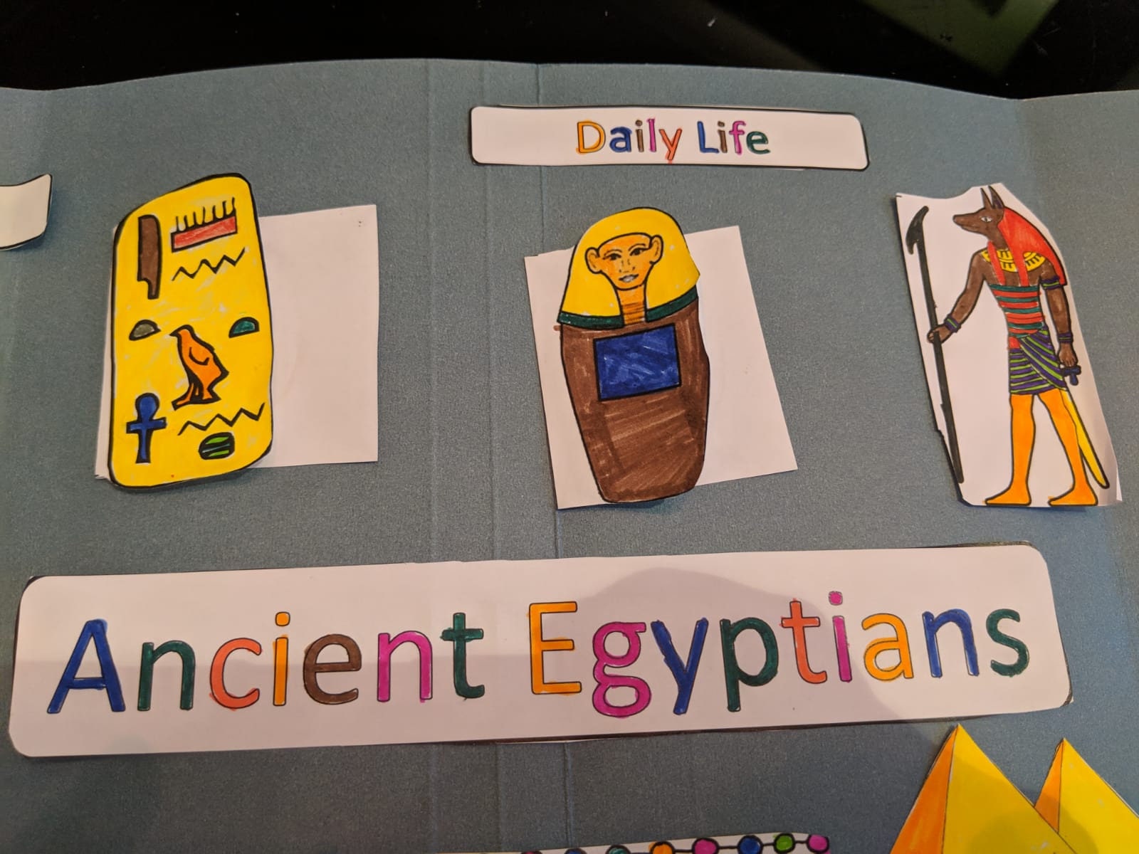 Ancient Egyptian Knowledge Round up Complete History Lesson Classroom ...