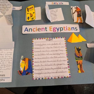 Ancient Egyptian Knowledge Round up Complete History Lesson Classroom ...