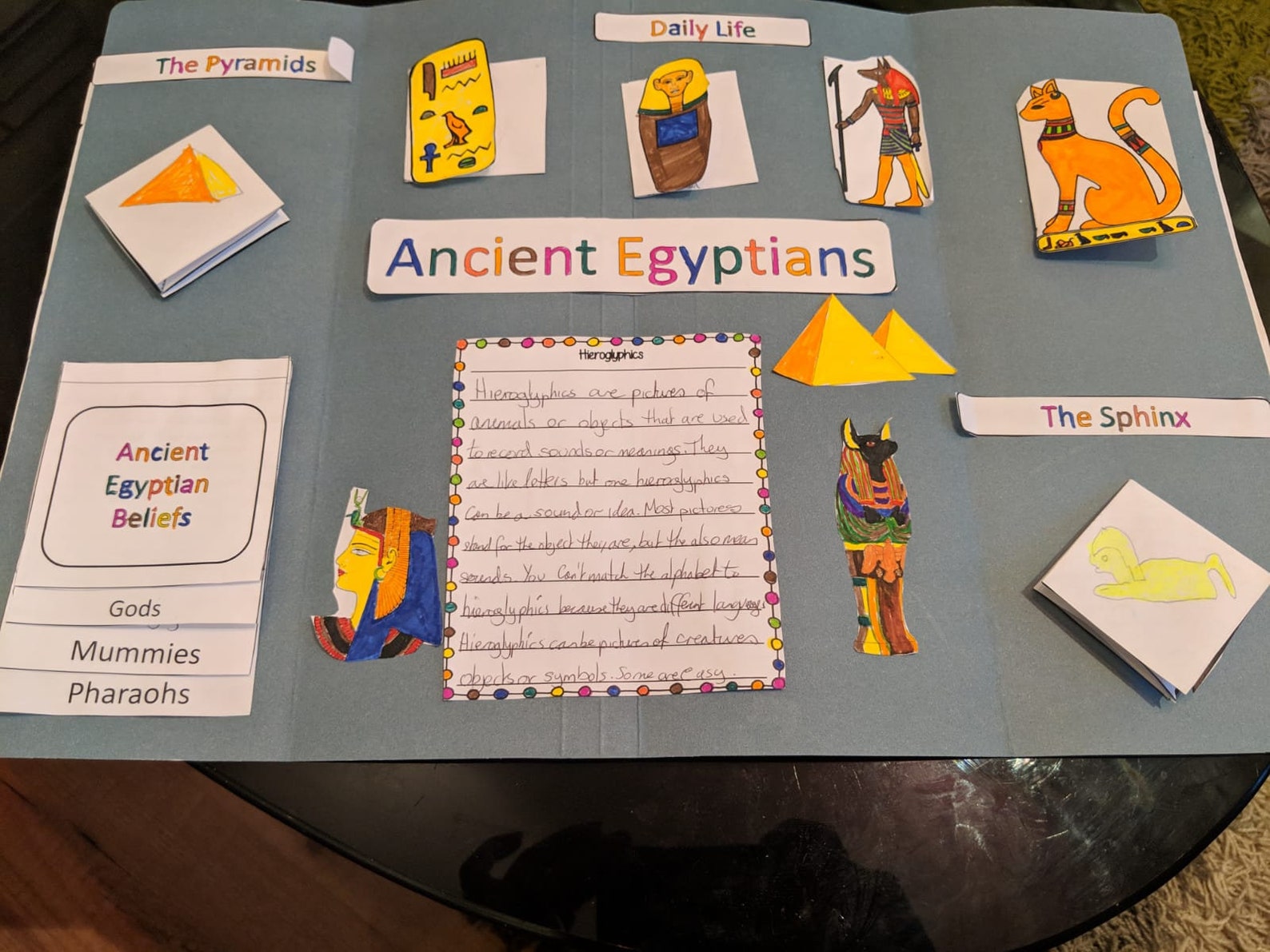 Ancient Egyptian Knowledge Round up Complete History Lesson Classroom ...