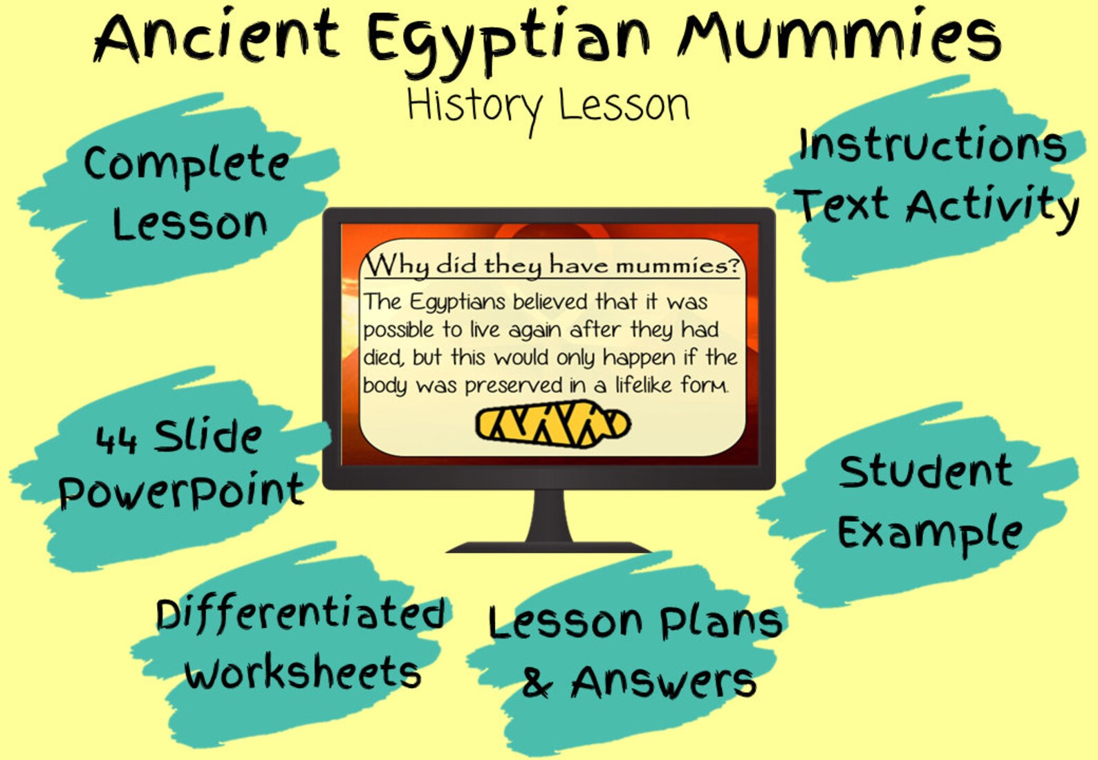 Ancient Egyptian Mummies Lesson Classroom Teaching Resources - Etsy