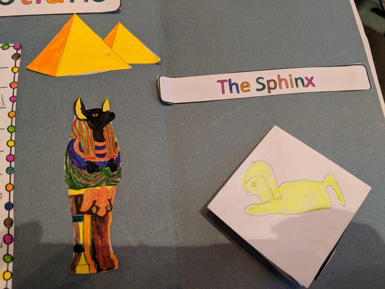 Ancient Egyptian Knowledge Round up Complete History Lesson Classroom ...