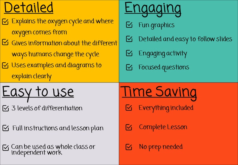 THE OXYGEN CYCLE Science Lesson. Complete Science Powerpoint and ...