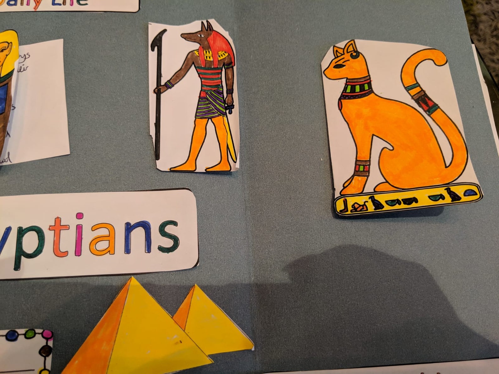 Ancient Egyptian Knowledge Round up Complete History Lesson Classroom ...