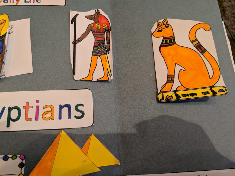 Ancient Egyptian Knowledge Round up Complete History Lesson Classroom ...