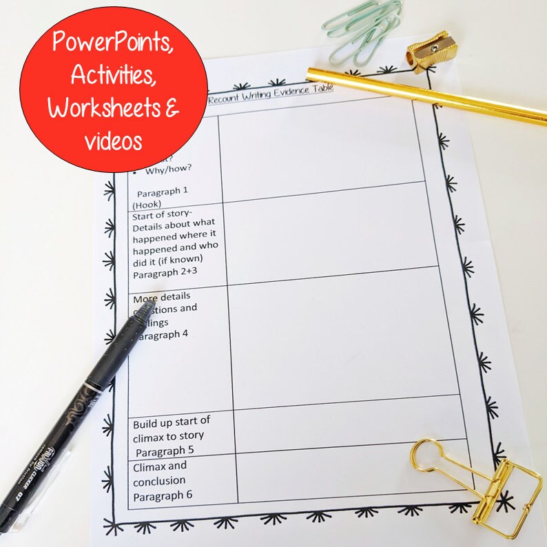 RECOUNT WRITING UNIT of Work 10 Complete English Lesson on How to Write ...